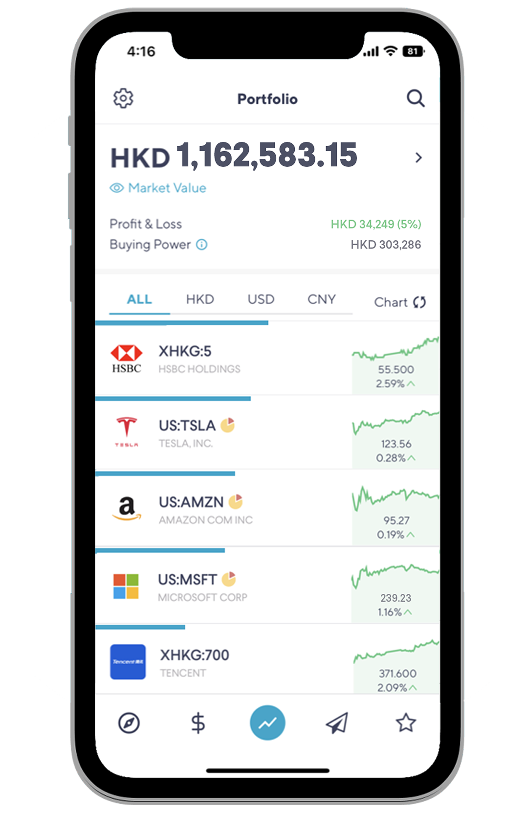 SoFi Hong Kong | Invest. Simple.